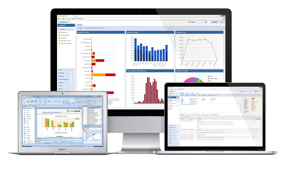 Vivantio Pro Analysis, Reviews, Pricing, Features | CRM Directory